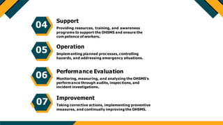 ISO 45001-2018 OHSM Training KBS Certification | PPTX