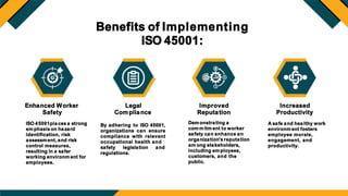 ISO 45001-2018 OHSM Training KBS Certification | PPTX