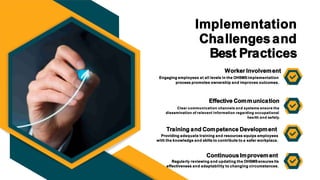 ISO 45001-2018 OHSM Training KBS Certification | PPTX