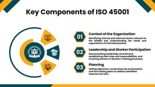 ISO 45001-2018 OHSM Training KBS Certification | PDF