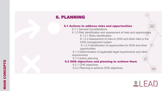 iso 45001 occupational health and safety management system | PPT