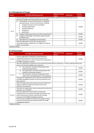 ISO 45001:2018 Occupational health and safety management systems ...