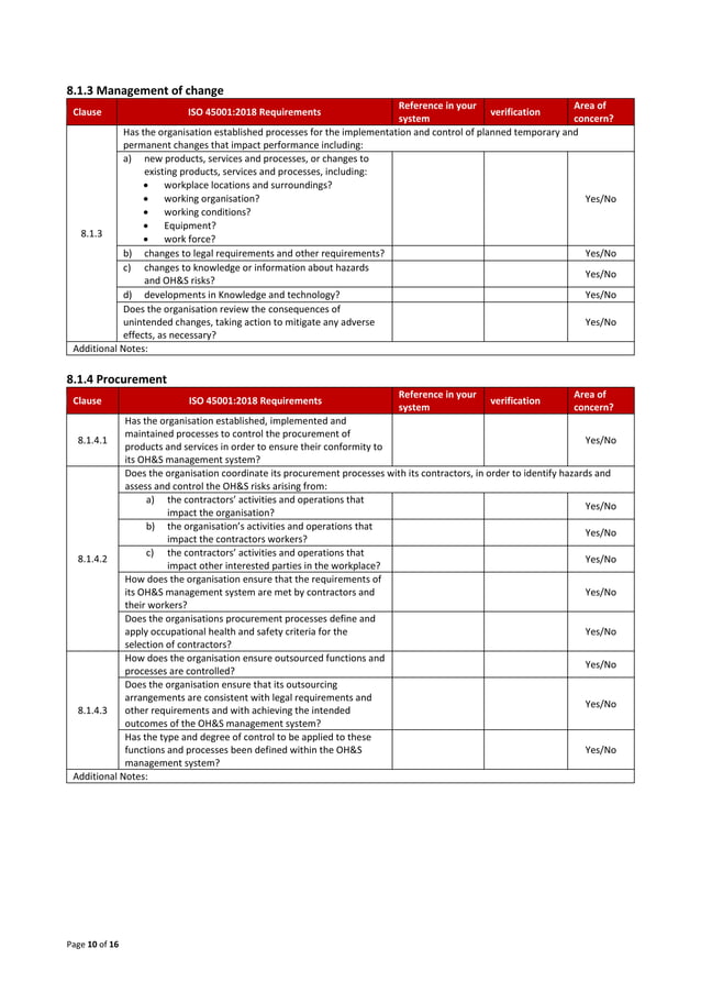 ISO 45001:2018 Occupational health and safety management systems ...