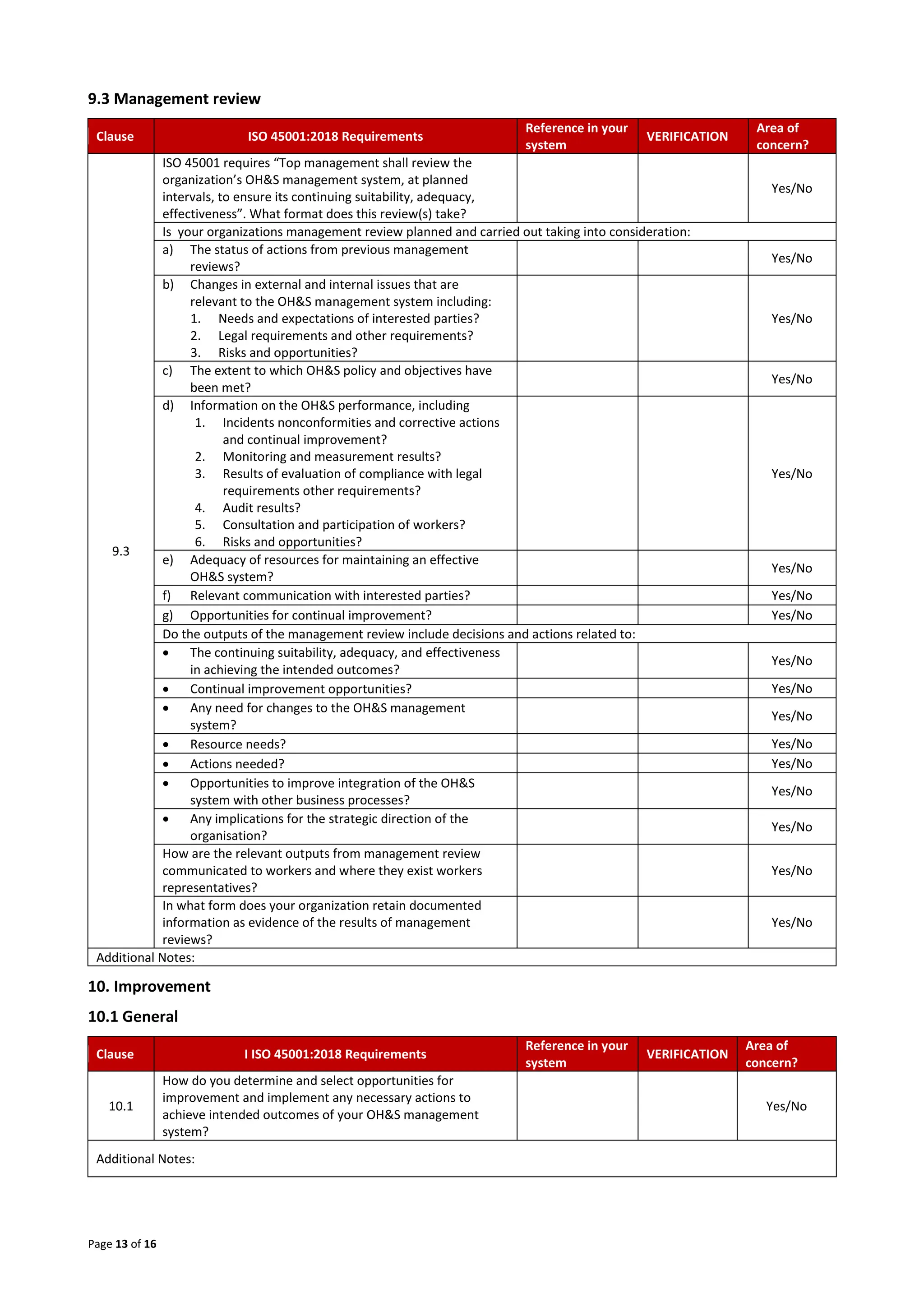 ISO 45001 : 2018 audit checklist of safety | PDF