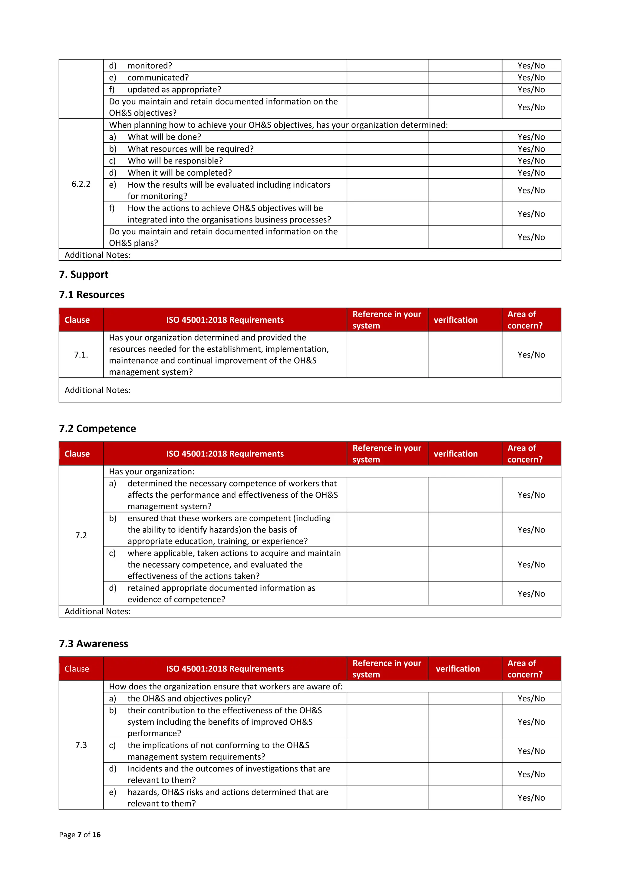 ISO 45001 : 2018 audit checklist of safety | PDF