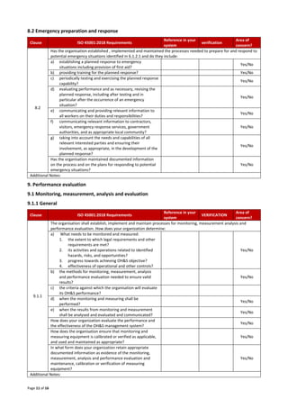 Checklist to audit clauses of ISO 45001.pdf