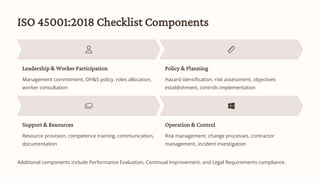 ISO 45001 2018 checklist with eAuditor Audits & Inspections | PDF