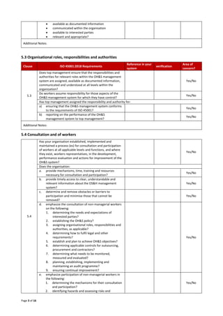 ISO 45001 audit checklist .pdf