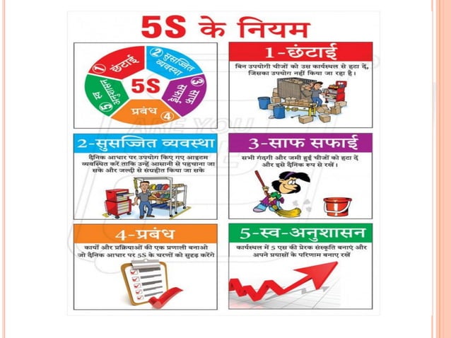 Iso 45001 hazard identification and risk assessment | PDF
