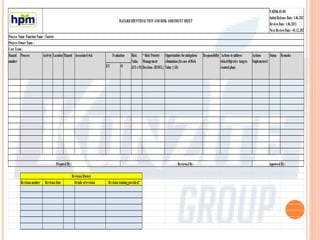 Iso 45001 hazard identification and risk assessment | PPT