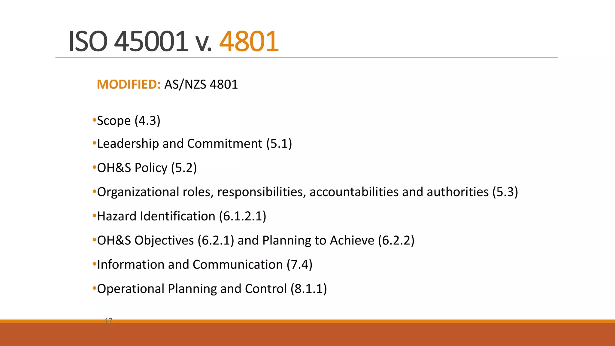 How to Implement ISO 45001 | PDF