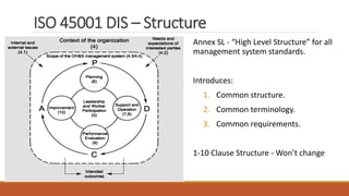 How to Implement ISO 45001 | PDF