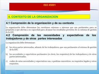 Iso 45001 overall | PPT