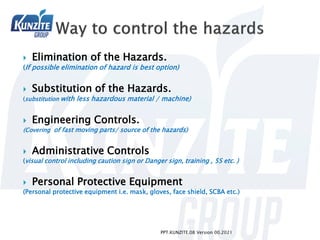 Iso 45001 risk elimination and safety committee | PDF