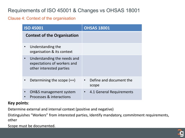 Iso 45001 status, changes and expectations | PPT