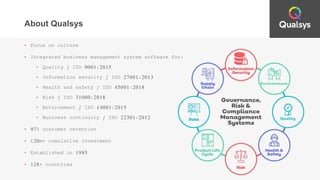 ISO 45001:2018 Health and Safety Management Software | PPTX