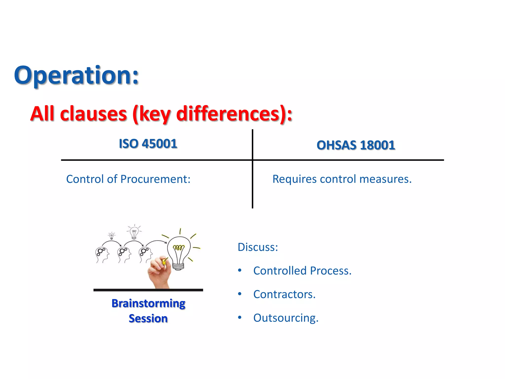 ISO 45001 Workshop.pptx