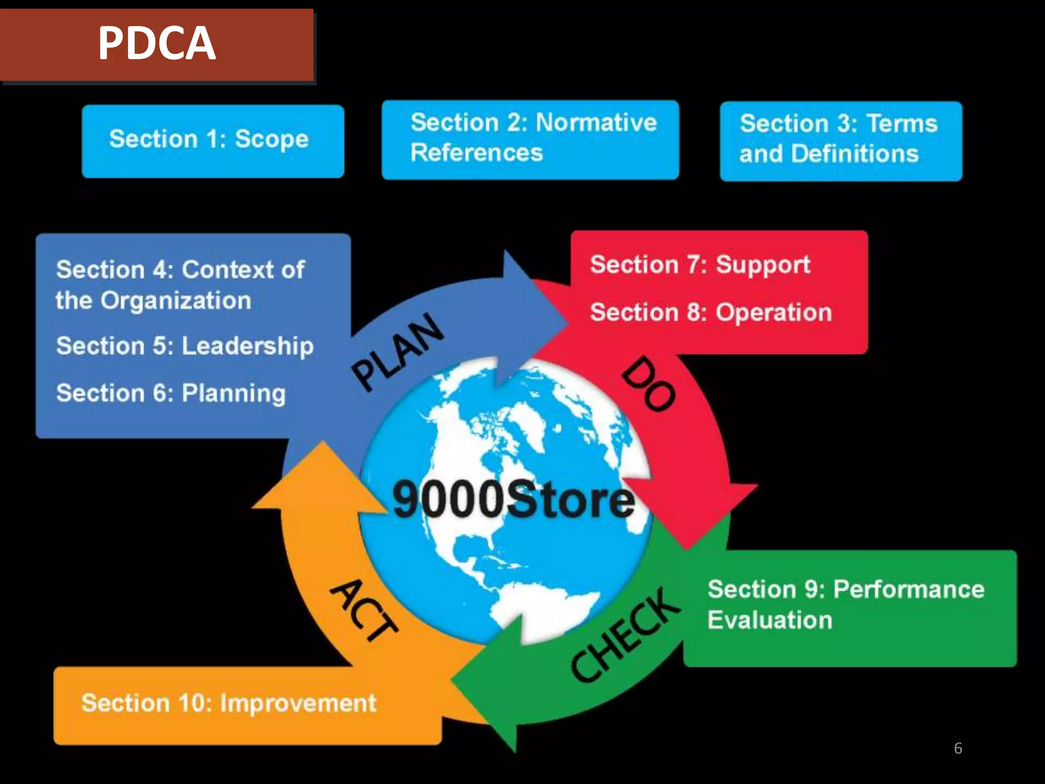 ISO 50001.pptx