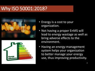 ISO 50001.pptx