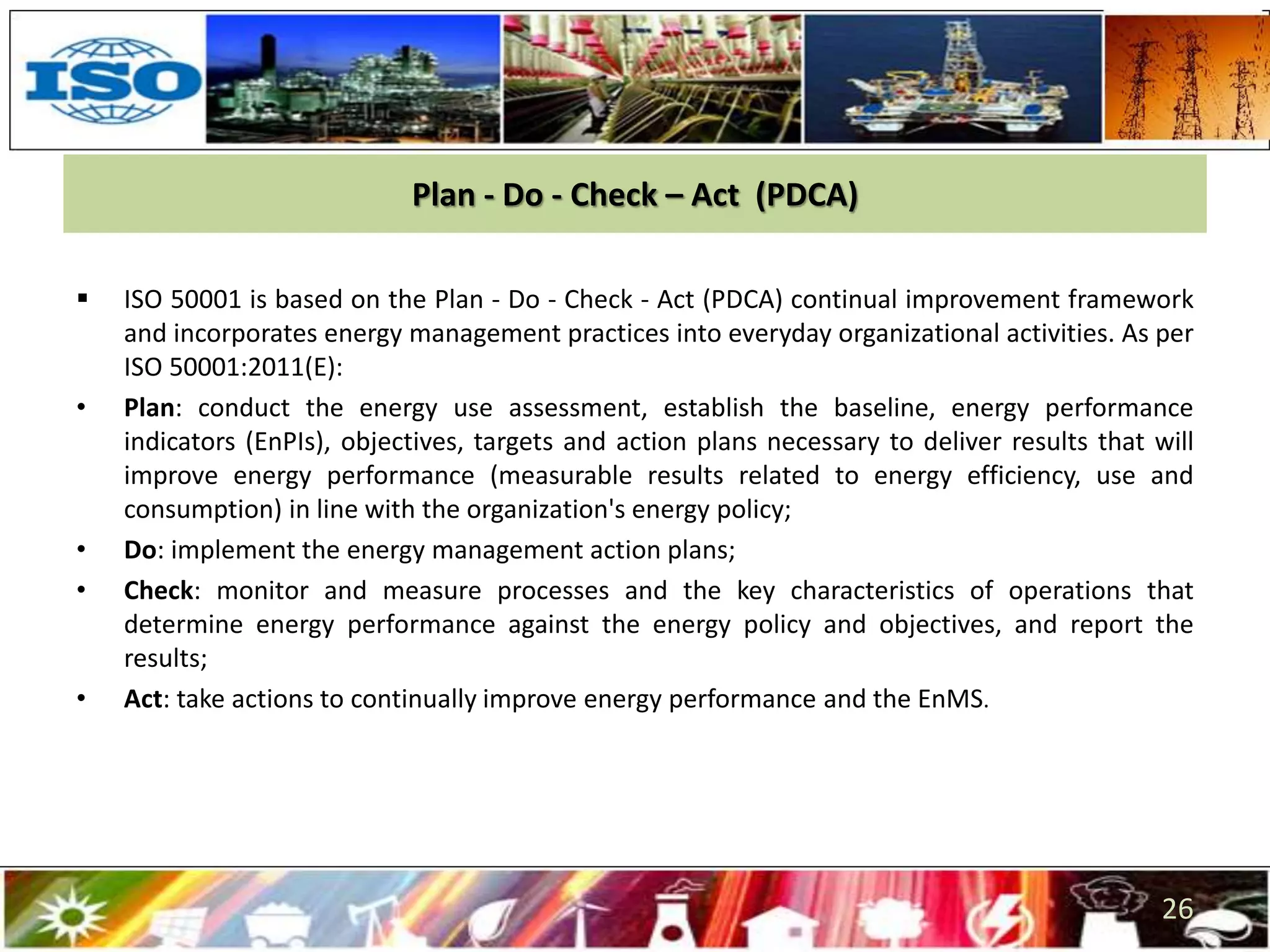 Energy Management System ISO 50001 | PPTX