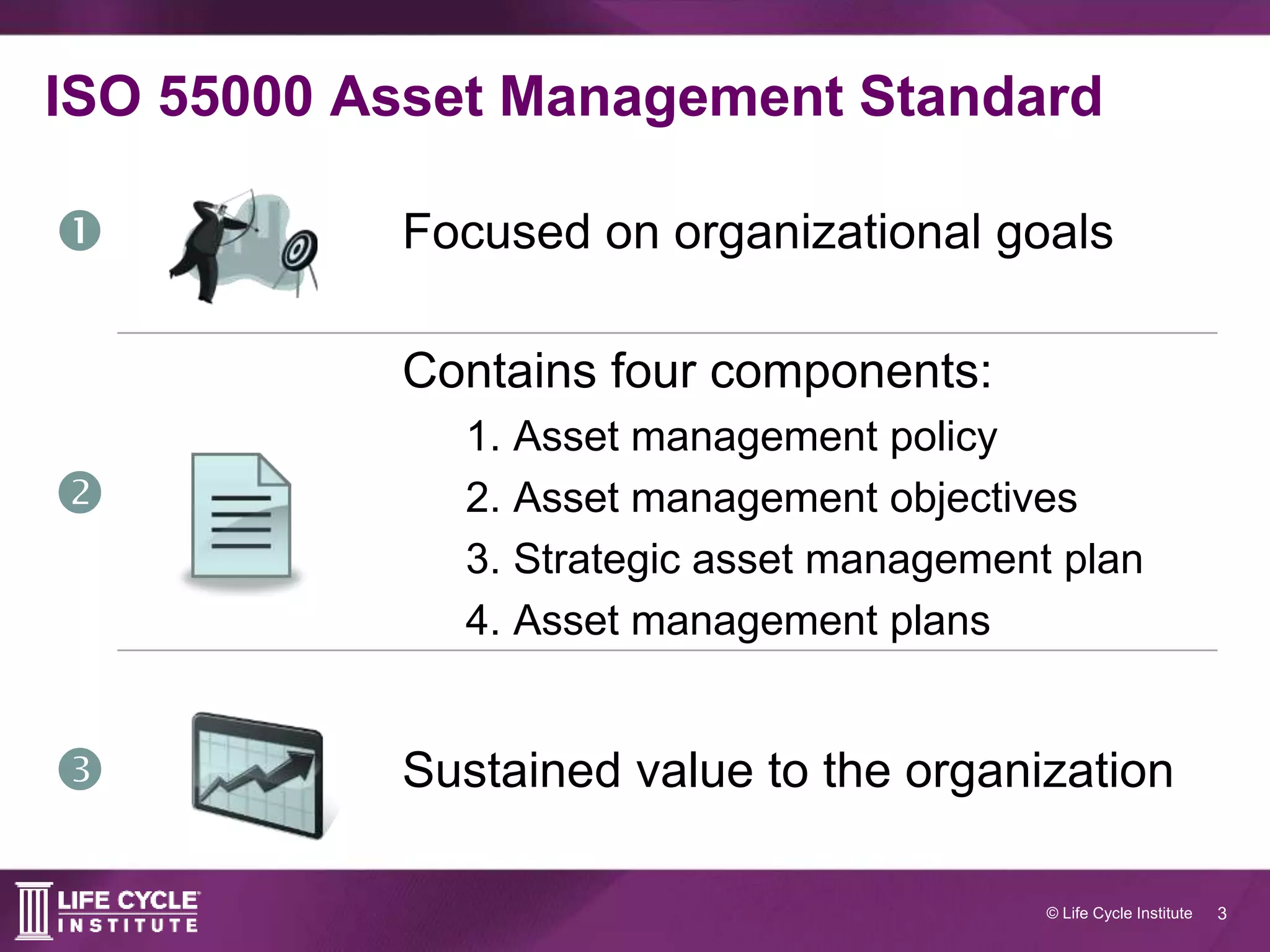 ISO 55000: Asset Management System Workshop | PPTX