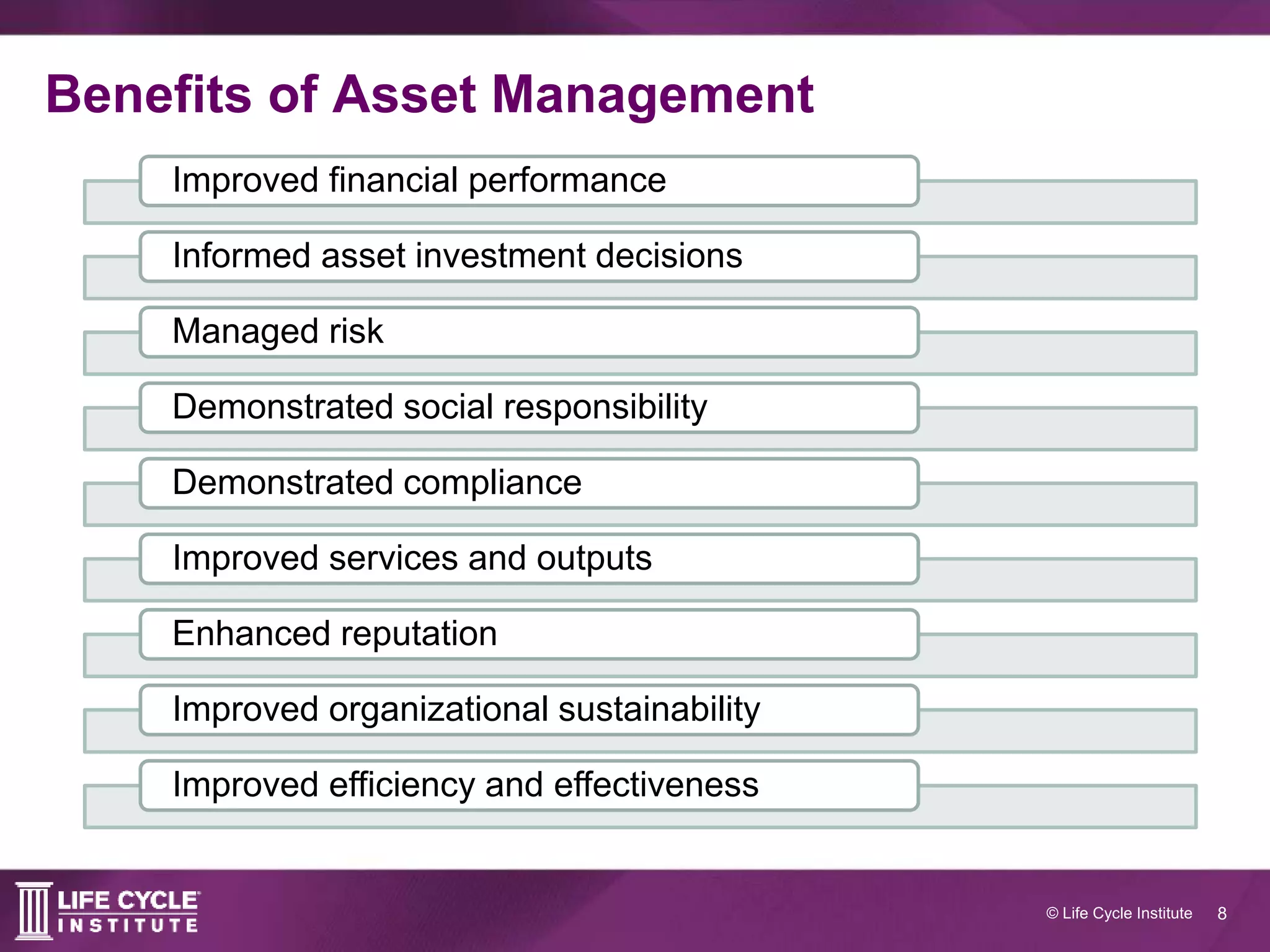 ISO 55000: Asset Management System Workshop | PPTX