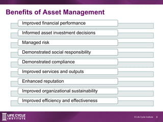 ISO 55000: Asset Management System Workshop | PPTX