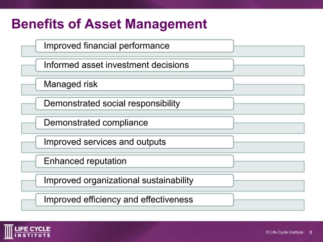 ISO 55000: Asset Management System Workshop | PPTX | Financial Industry ...