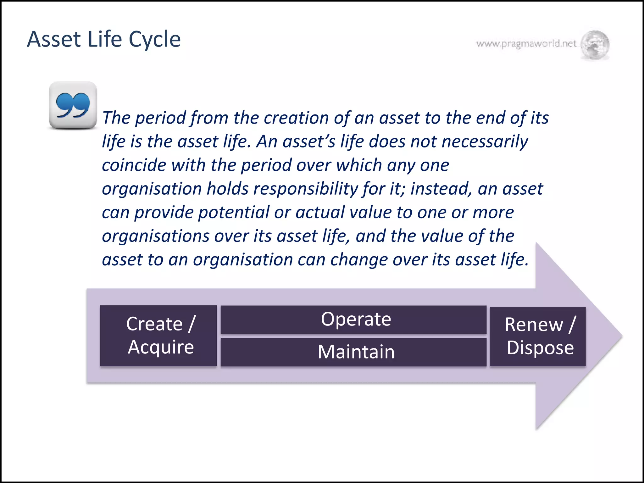 Managing Risk, Cost, Performance and Governance of all Assets | PDF