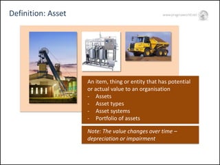 Managing Risk, Cost, Performance and Governance of all Assets | PDF