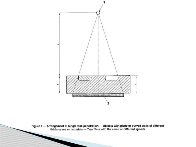 ISO 5579 radiographic examination of metallic materials.pptx
