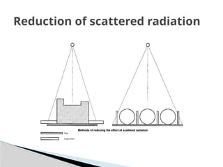 ISO 5579 radiographic examination of metallic materials.pptx