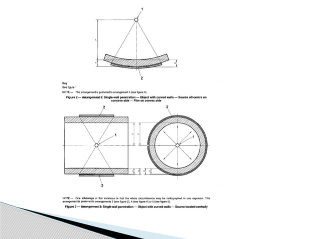 ISO 5579 radiographic examination of metallic materials.pptx
