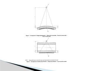 ISO 5579 radiographic examination of metallic materials.pptx