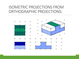 Isomeric Projection | PPTX