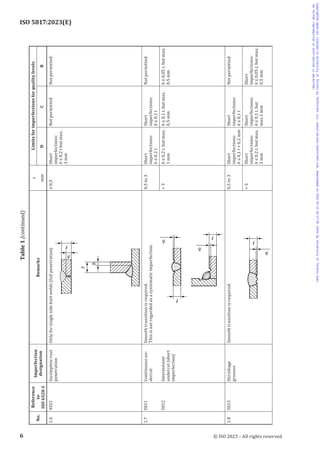 ISO 5817 2023.pdf