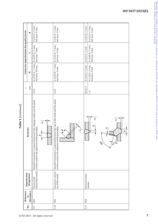 ISO 5817 2023.pdf