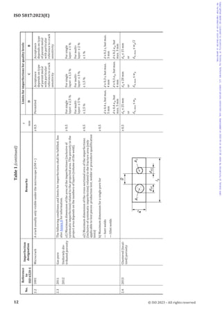 ISO 5817 2023.pdf