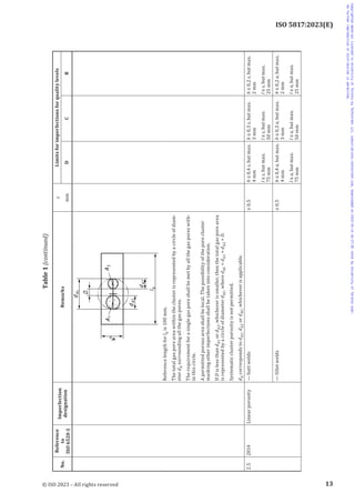 ISO 5817 2023.pdf