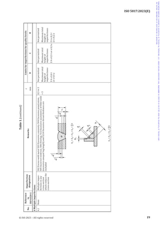 ISO 5817 2023.pdf