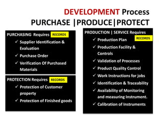 Product Realization | PPTX