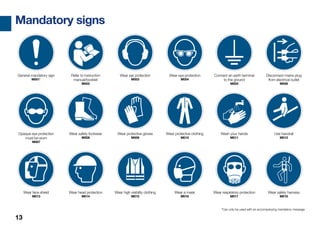 ISO7010_Safetysigns_Guidebook_Europe_English-1.pdf | First Aid | Injuries