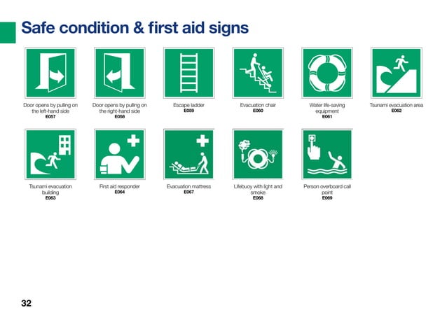 ISO7010_Safetysigns_Guidebook_Europe_English-1.pdf | First Aid | Injuries