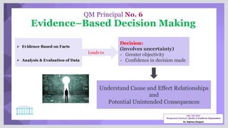 ISO 7101-2023 Quality Management System in Healthcare Organisations | PDF
