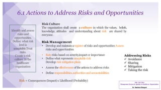 ISO 7101-2023 Quality Management System for Healthcare Organization ...