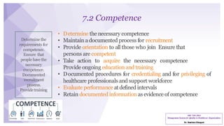 ISO 7101-2023 Quality Management System for Healthcare Organization ...