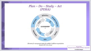 ISO 7101-2023 Quality Management System for Healthcare Organization ...