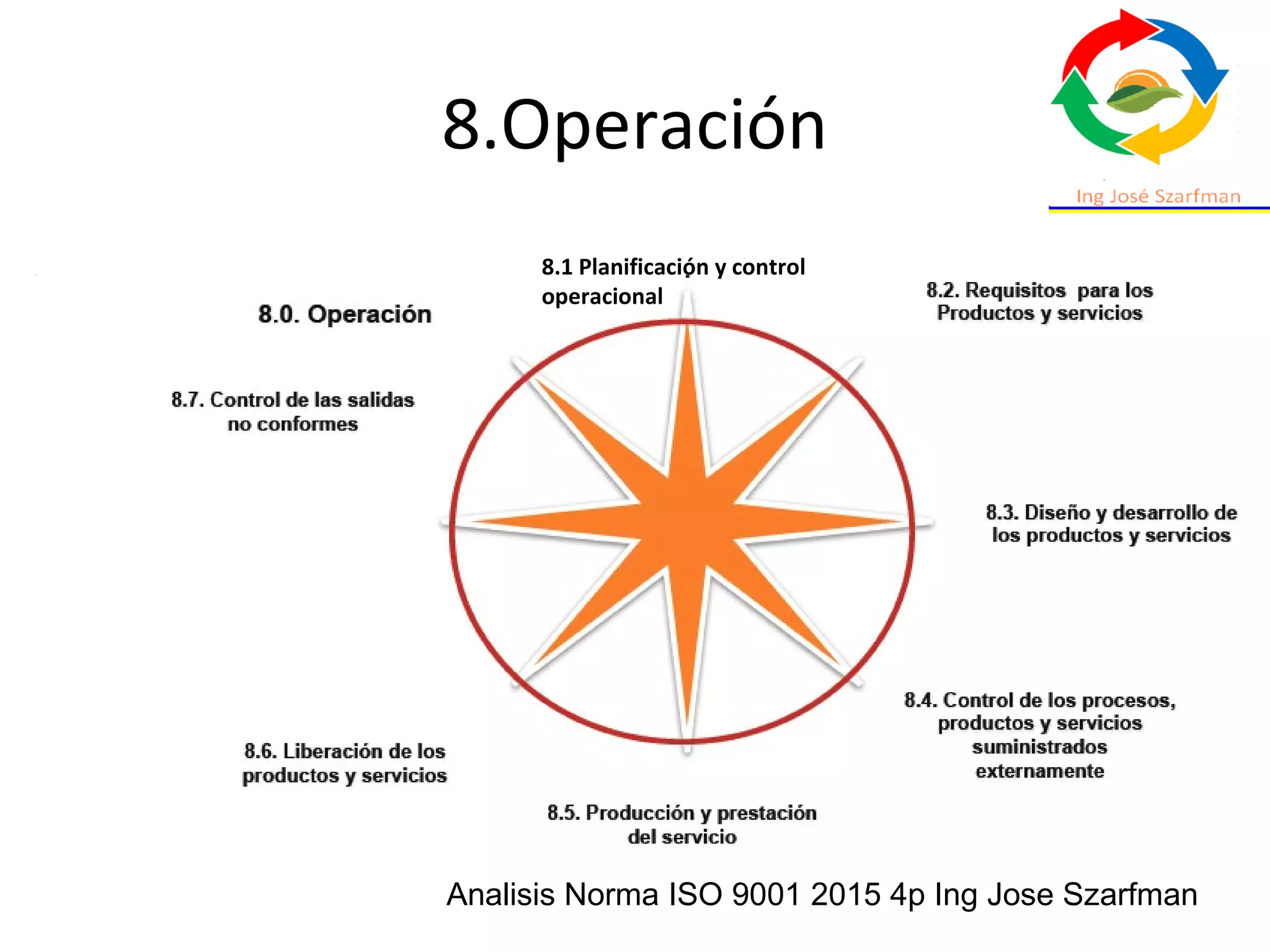 analisis de la norma iso 9001 2015 tercera parte | PPT