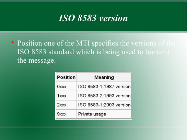 Iso8583 | PPT | Programming Languages | Computing