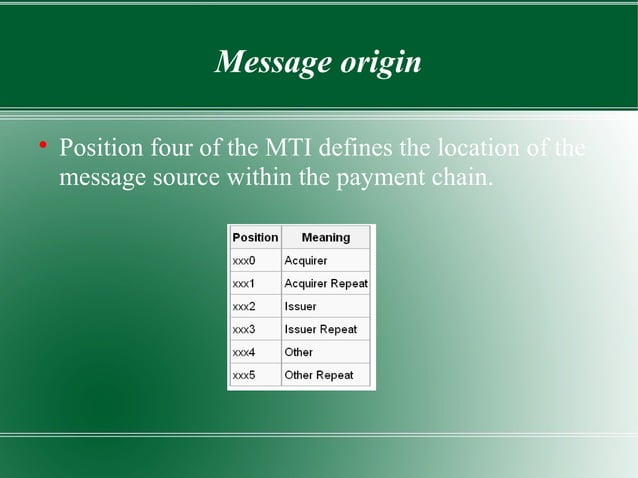 Iso8583 | PPT | Programming Languages | Computing
